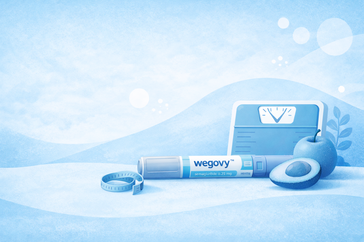 Wegovy Weight-Loss Timeline & Results | What To Expect